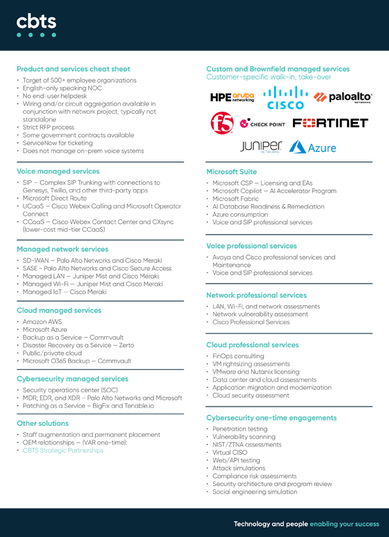 Cheat Sheet | CBTS